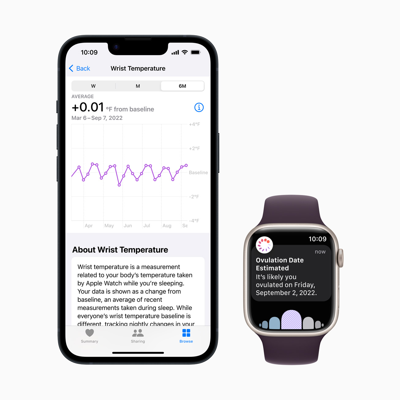 watchOS 9 今日正式发布 - Apple (中国大陆)