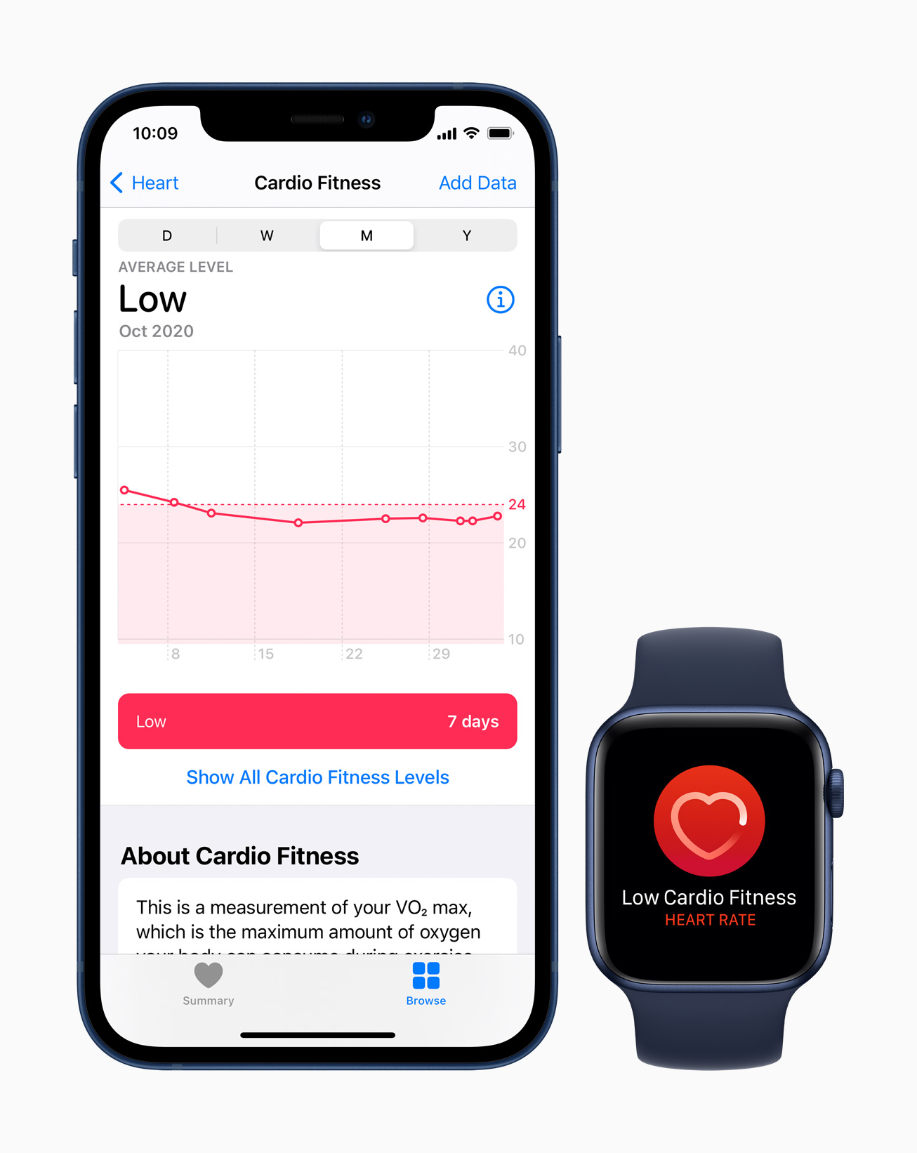 Apple Watch Apple 