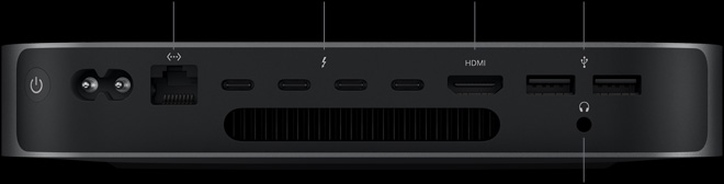 Mac mini - 技术规格 - Apple (中国大陆)